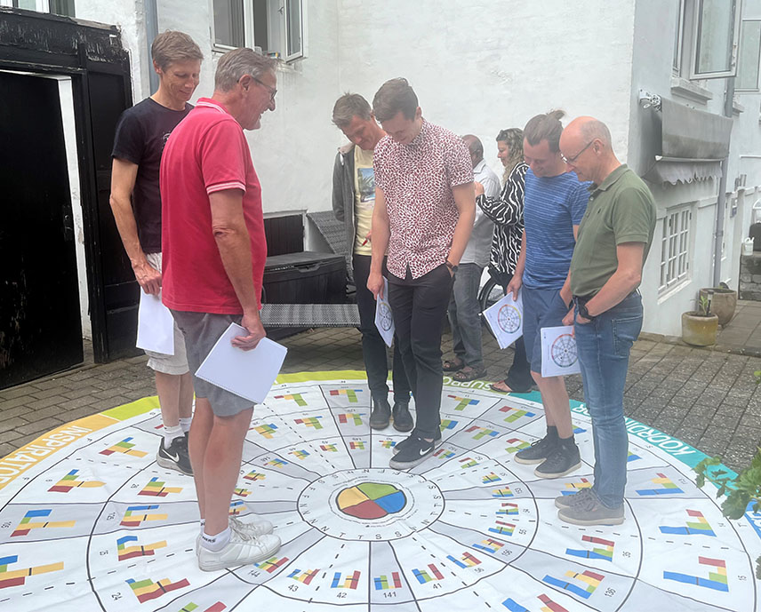 Controls gaining personal insights | Eltwin